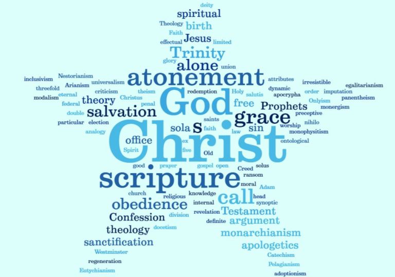 Exalting the name of Jesus through Christian essays
